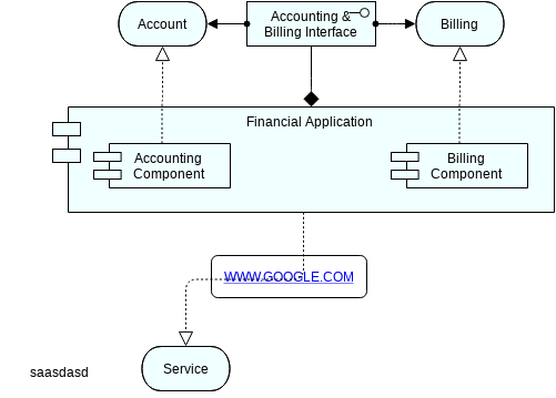 RCT. Test | Visual Paradigm User-Contributed Diagrams / Designs